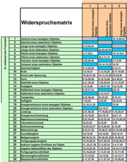 VDA volumes for download – VDA QMC